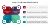 Attractive Quad Chart Presentation Template PPT Slide