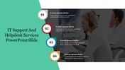 Customer Service Training PPT Templates and Google Slides