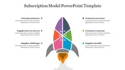 Get Modern Rocket PowerPoint And Google Slides Template