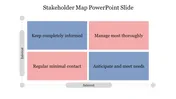 Moscow Method PowerPoint Slide With Multi-Color Matrix