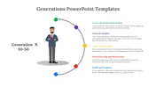 Generations PPT Presentation And Google Slides Templates