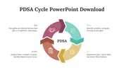 Use PDSA Cycle PowerPoint Download For Presentation