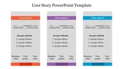 User Story Mapping PowerPoint Template and Google Slides