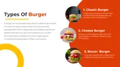 Get Now! Burger PowerPoint And Google Slides Templates