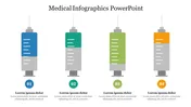 Get Medical Graphics For PowerPoint Presentation Template