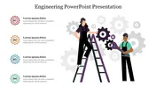 Ready To Get Engineering PowerPoint Presentation Template