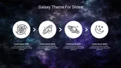 Galaxy Themed PowerPoint Templates and Google Slides