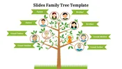 Family Tree PPT Presentation And Google Slides Templates