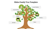 Family Tree PPT Presentation And Google Slides Templates