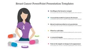 Breast Cancer Awareness Month Presentation And Google Slides
