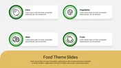 Get this Food Waste PowerPoint and Google Slides Themes