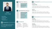 Creative CV Google Slides and PowerPoint Templates