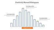 Positively Skewed Graph — Edit and Present in Minutes