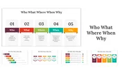 5 Why PowerPoint Presentation Template & Google Slides