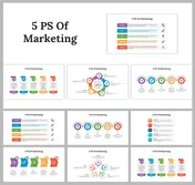 5 S PowerPoint Presentation And Google Slides Template