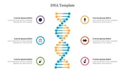 DNA Infographic PowerPoint Presentation and Google Slides
