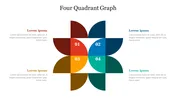 Creative Graphs In PowerPoint Presentation Template
