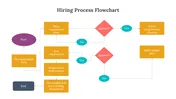 Flow Chart Color Scheme PowerPoint Template & Google Slides