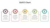RASCI Chart PPT Presentation And Google Slides Themes