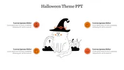 Halloween PPT Background Templates and Google Slides