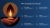 Epiphany PowerPoint Backgrounds Template and Google Slides