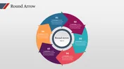 Best PowerPoint Life Cycle Template Presentation Design