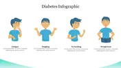 Diabetes Nutrition PowerPoint Presentation & Google Slides