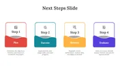 Buy this Next Steps PPT and Google Slides Templates