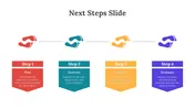 Buy this Next Steps PPT and Google Slides Templates