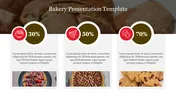Cookie Google Slides and PPT Template For Presentation