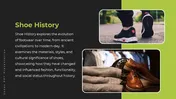 Shoes PowerPoint Presentation And Google Slides Templates