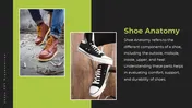 Shoes PowerPoint Presentation And Google Slides Templates
