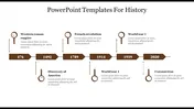 Editable Ancient History PowerPoint Template PPT Slides