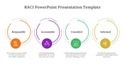 Editable RACI PPT Presentation And Google Slides Template