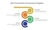 Editable RACI PPT Presentation And Google Slides Template