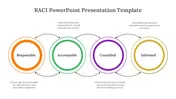 Editable RACI PPT Presentation And Google Slides Template