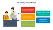 Internship Final Google Slides and PowerPoint Templates