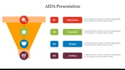 AIDA Model PowerPoint Presentation And Google Slides Themes
