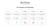Biology PowerPoint Template and Google Slides Themes