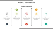 Best Bio Slide PowerPoint Template For Photosynthesis