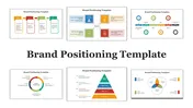 Brand Positioning PowerPoint and Google Slides Templates