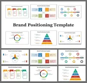 Brand Personality Them PPT Template and Google Slides