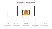Basketball PowerPoint Template And Google Slides Themes