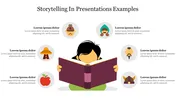 Incredible Story Telling Presentation Template PPT Slides