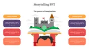 Incredible Story Telling Presentation Template PPT Slides