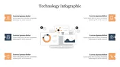 Technology PowerPoint Presentation And Google Slides Themes