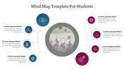 Free Editable Mind Map Word PPT Template & Google Slides