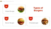 Burger PowerPoint Presentation And Google Slides Themes