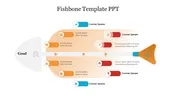 Fishbone Diagram SmartArt PPT And Google Slides Templates