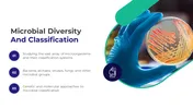 Explore Microbiology PPT and Google Slides Templates